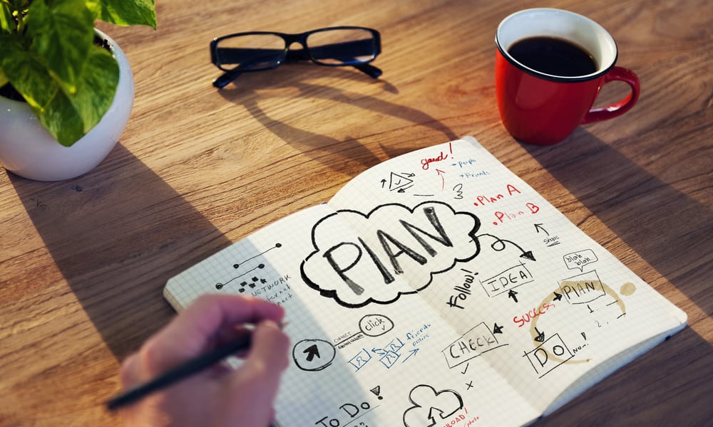 Step by Step Personal Development Plan – How to be a Better Person ...